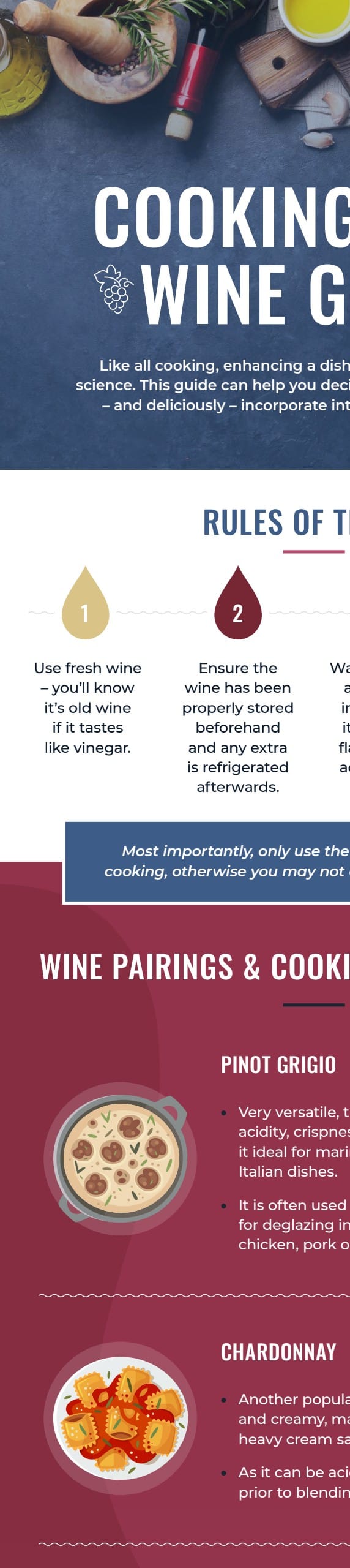 Cooking with Wine: How to Incorporate Wine In Your Meals